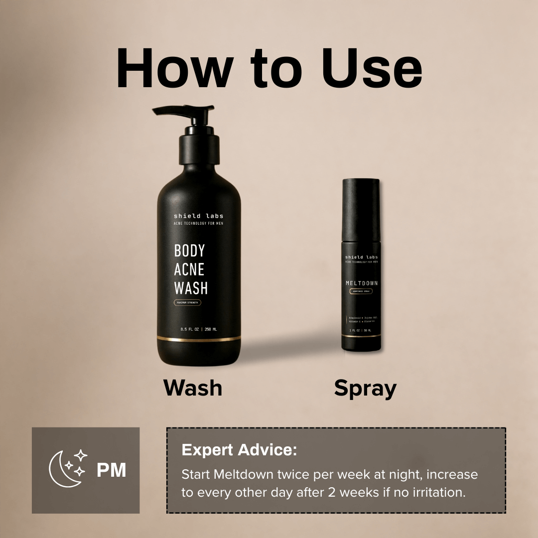 Body Acne System – Shield